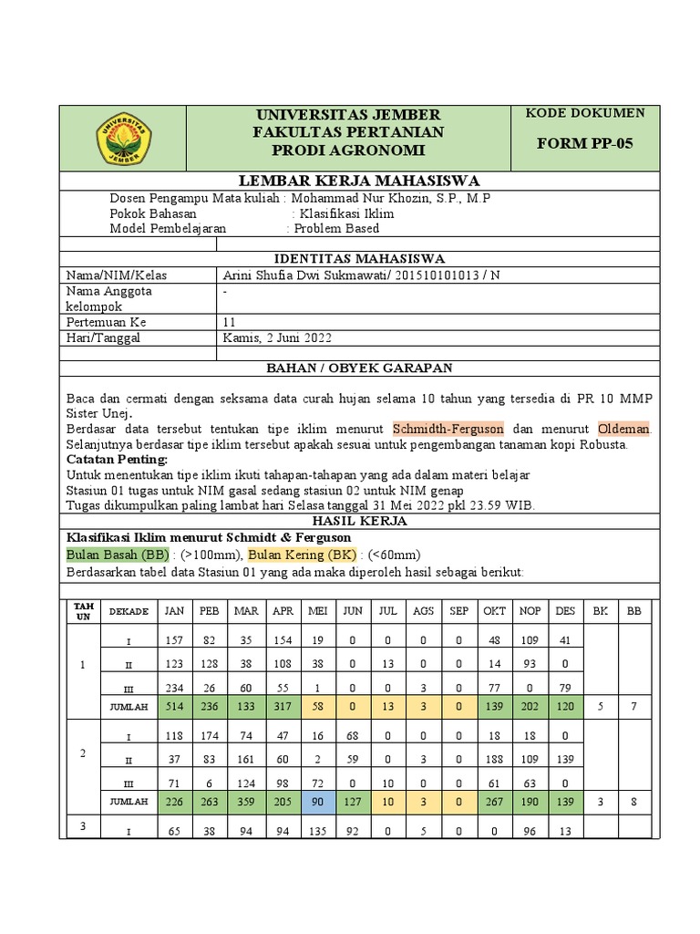 Arini Shufia Dwi Sukmawati - 201510101013 - Klasifikasi Iklim | PDF