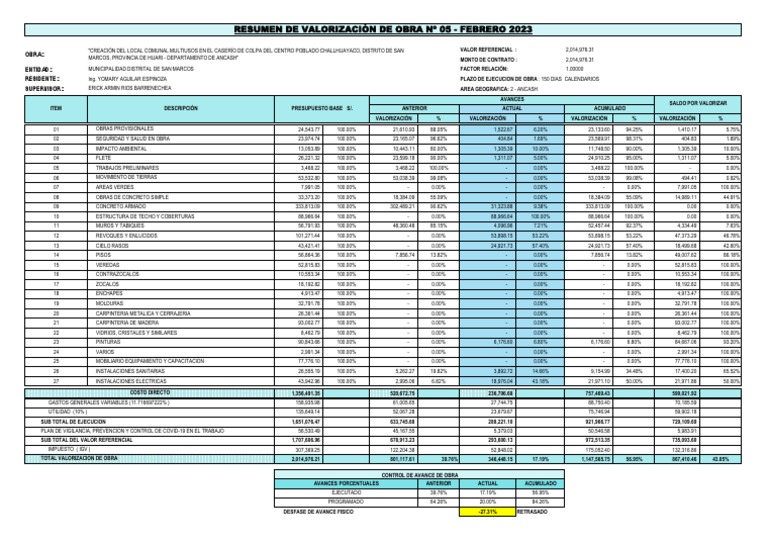 Valorizacion Mensual de Obra Febrero 2023 | PDF