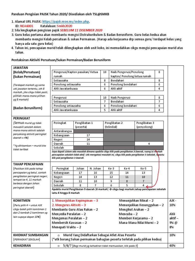 Panduan Pengisian PAJSK 2020 | PDF