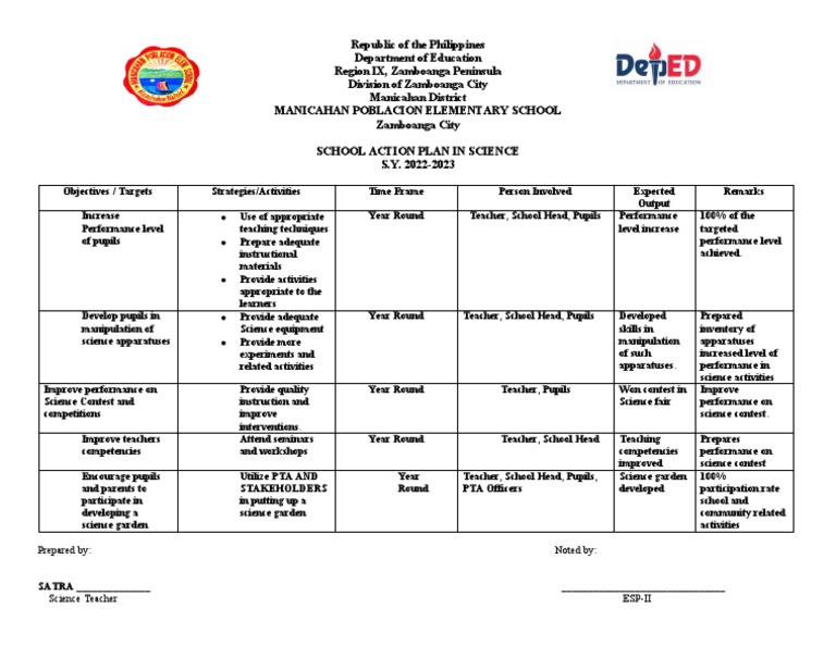 Science Action Plan | PDF
