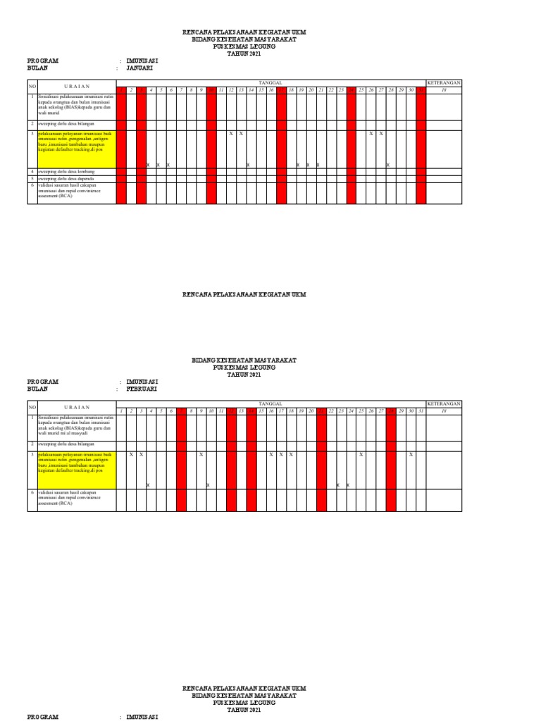 Form RPK Bulanan 2021 Syarif | PDF