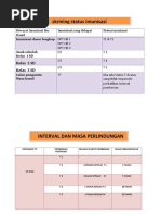 Pemberian Mgso4 Pada Pasien Peb | PDF