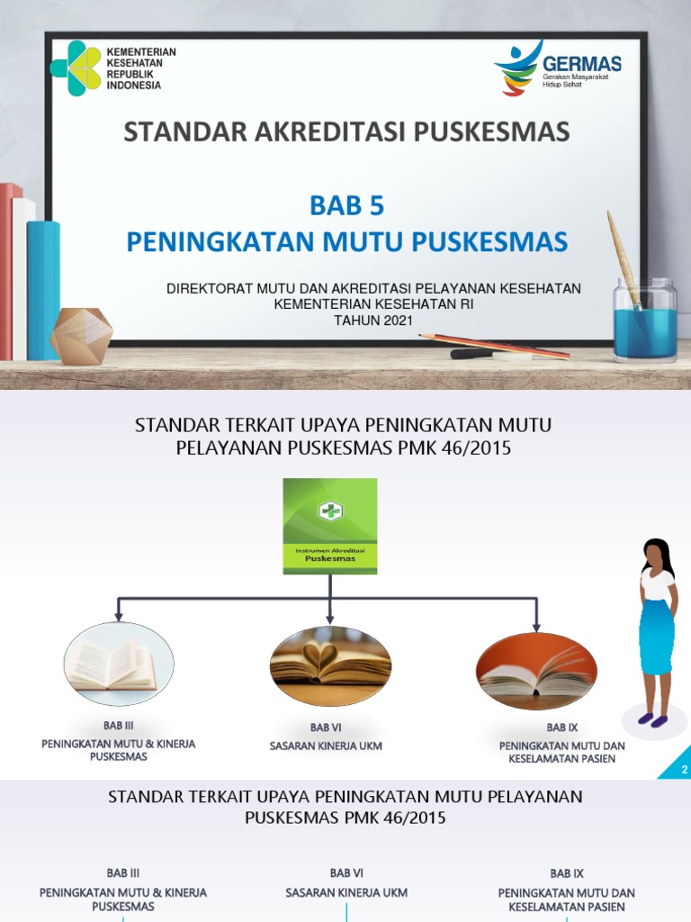 Standar Akreditasi Puskesmas: Bab 5 Peningkatan Mutu Puskesmas | PDF
