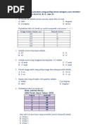 Soal Matematika Kelas 5 Bilangan Cacah Sampai 1000000 Kurikulum Merdeka | PDF | Griya & Taman