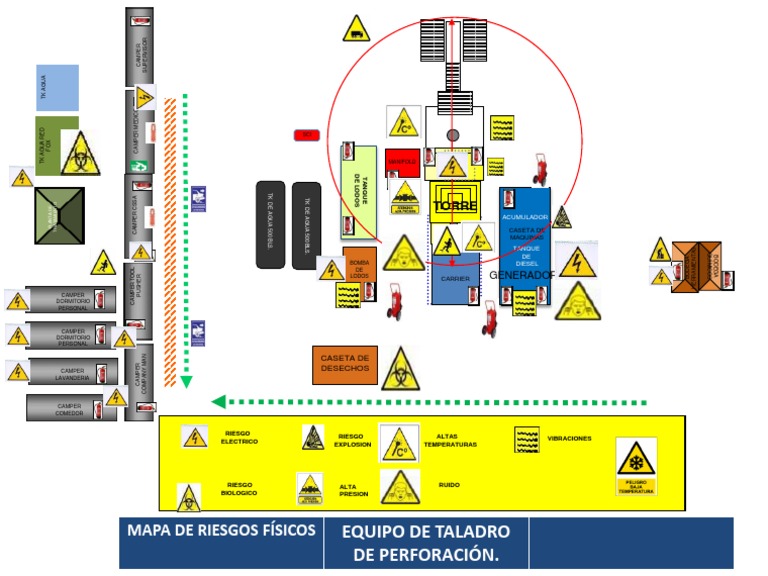 Anexo - Mapa de Riesgos Fisicos. | PDF | Procesos industriales | Sector secundario de la economía
