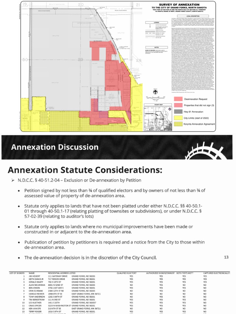 De-Annexation Presentation | PDF