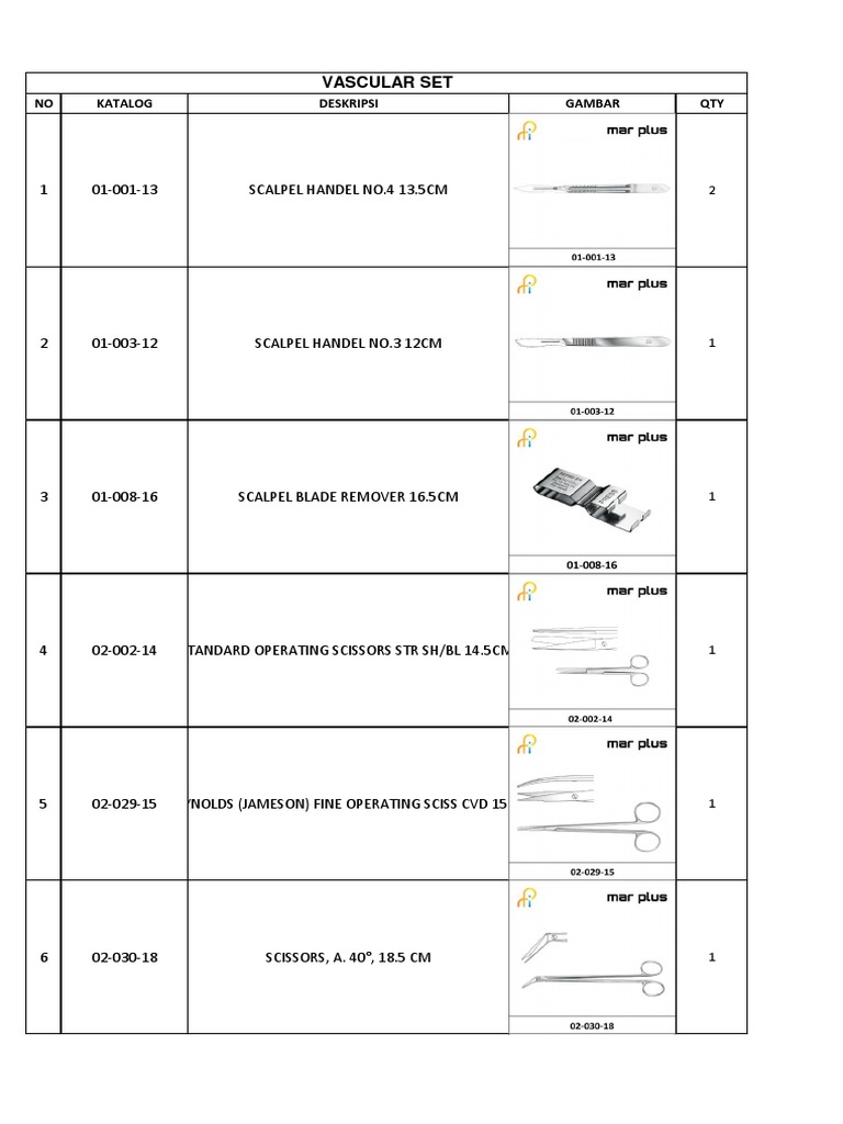 Vascular Set | PDF | Medical Equipment | Surgery
