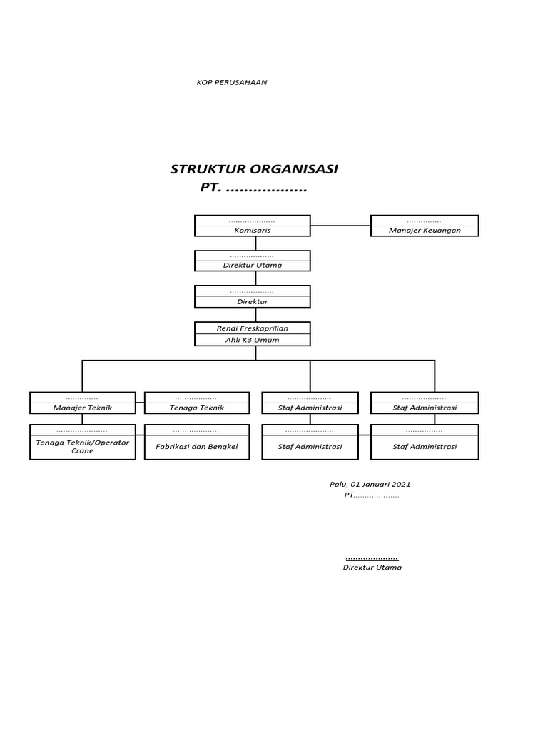 03 STRUKTUR ORGANISASI PERUSAHAAN Csms | PDF