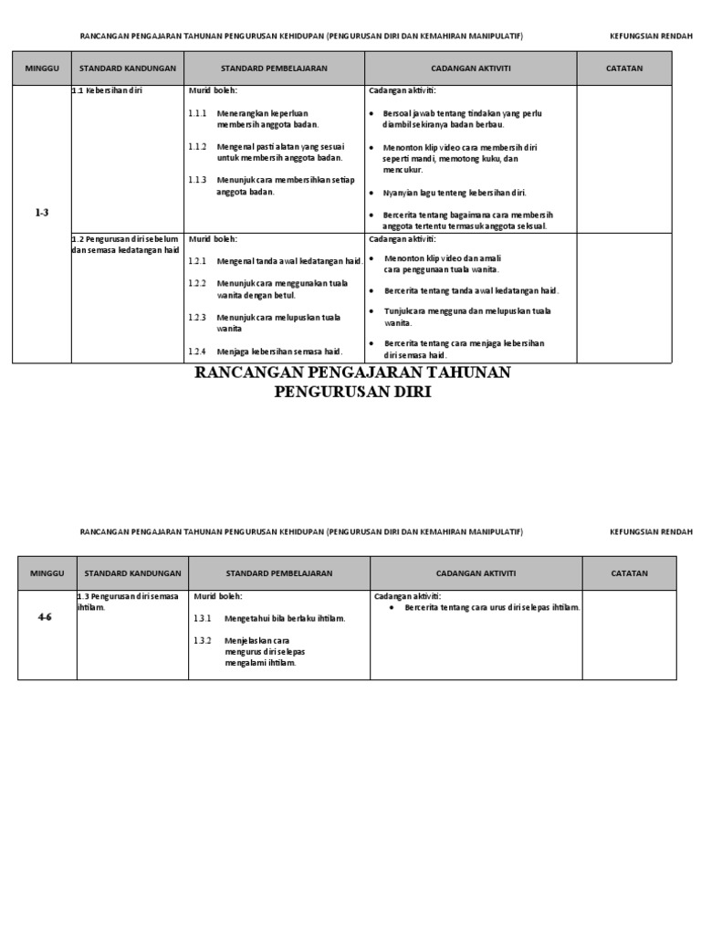 RPT Ud (KR) 2023 | PDF