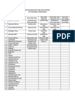 Daftar Nama Obat Yang Mengandung Prekursor | PDF | World Health ...