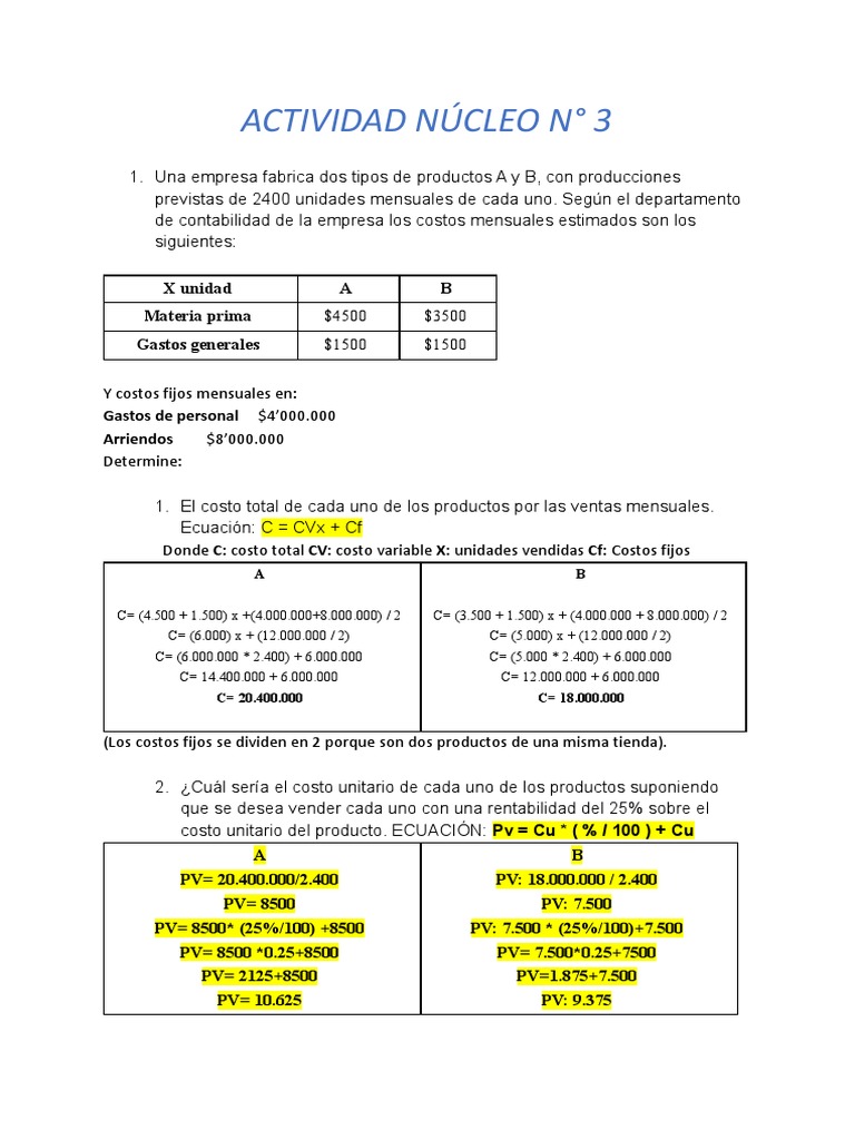 Actividad Núcleo #3 | PDF | Precios | Mercado (economía)