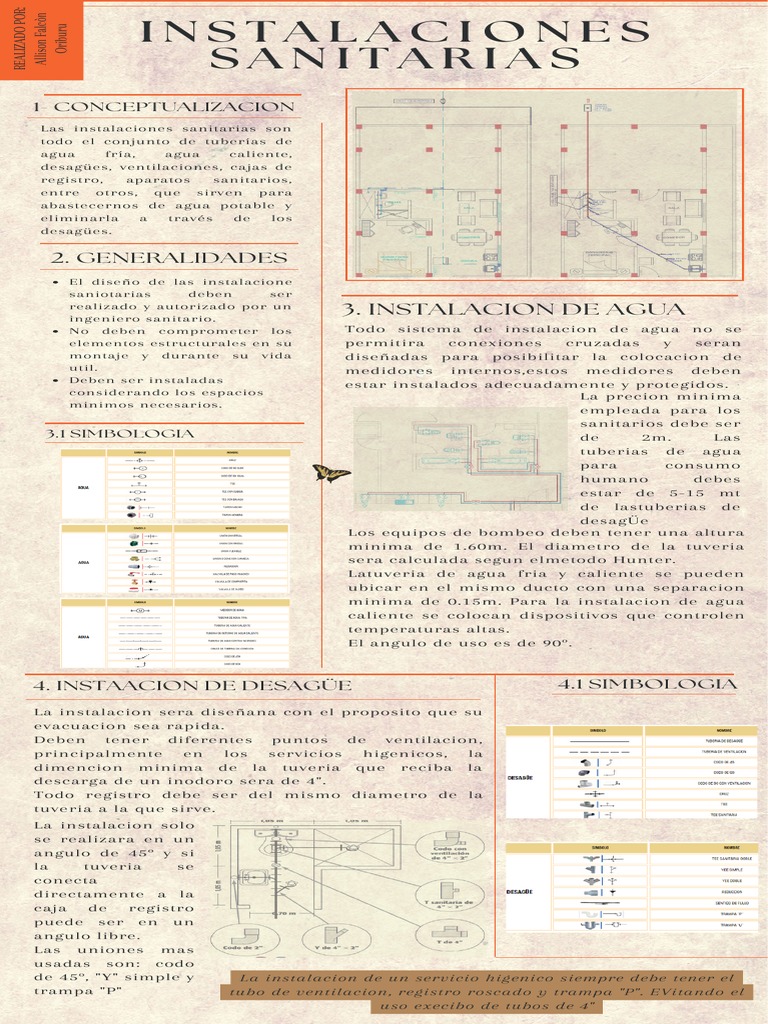 Infografía de Instalaciones Sanitarias | PDF | Agua | Tubería (transporte de fluidos)