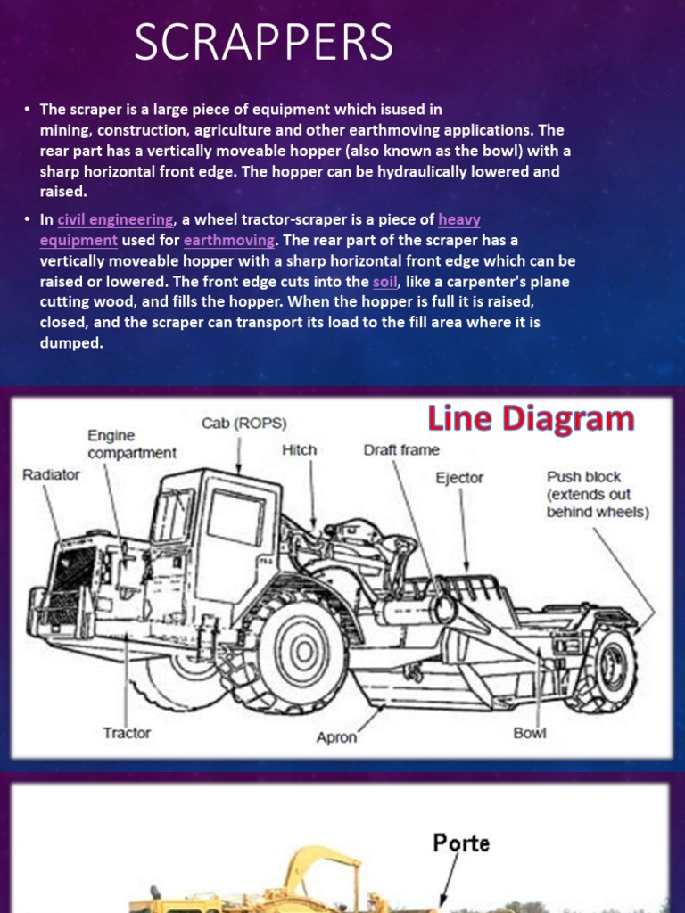 Scraper 180410061743 | PDF | Manufactured Goods | Vehicles