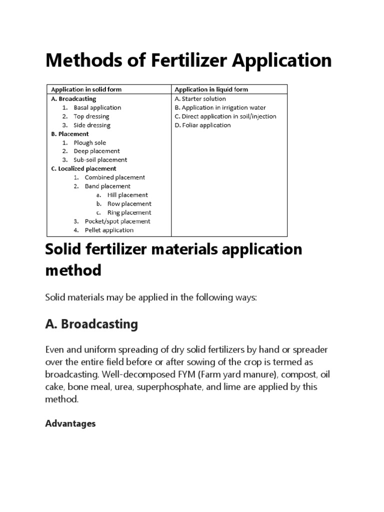 Fertilizer Application Methods Explained | PDF | Fertilizer | Soil