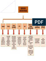 Uso de UTP+ info para Estudiantes | PDF | Informática