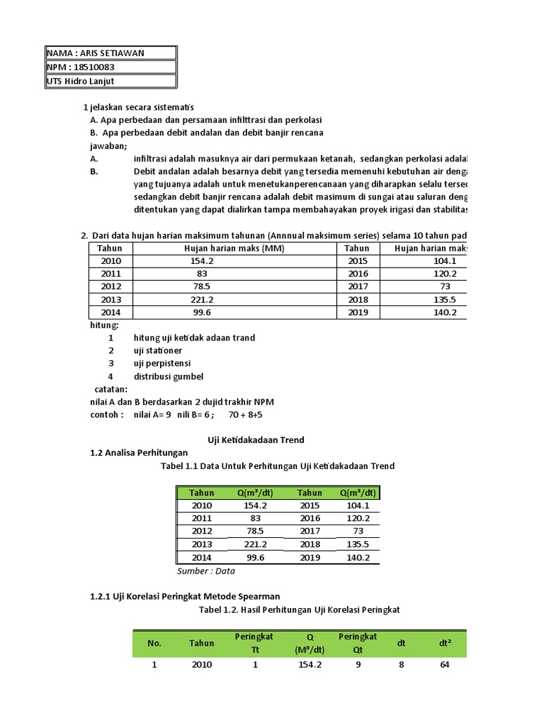 Aris Setiawan-18510083-Uts Hidro Lanjut | PDF