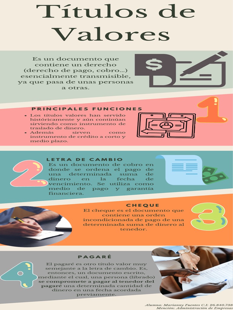 Infografia Titulos Valores | PDF