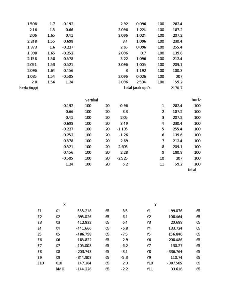 Iut 2 | PDF