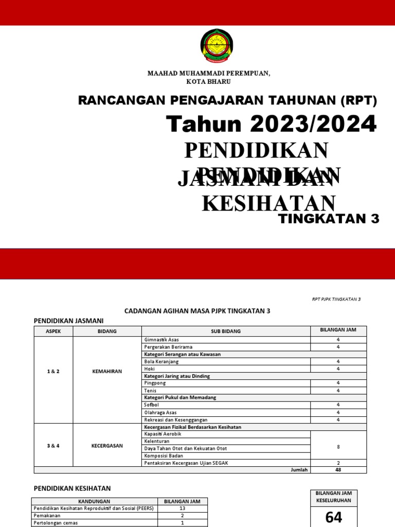 RPT PJPK T3 | PDF