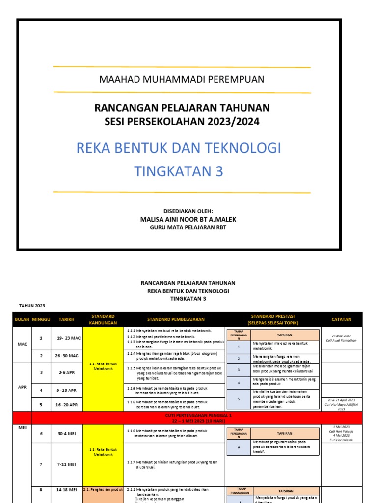 RPT-RBT T3 2023 | PDF