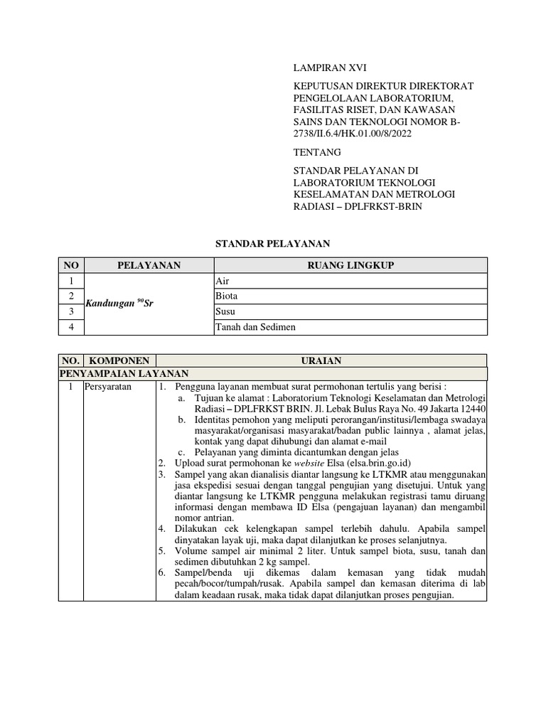 Sop Layanan 2109 | PDF