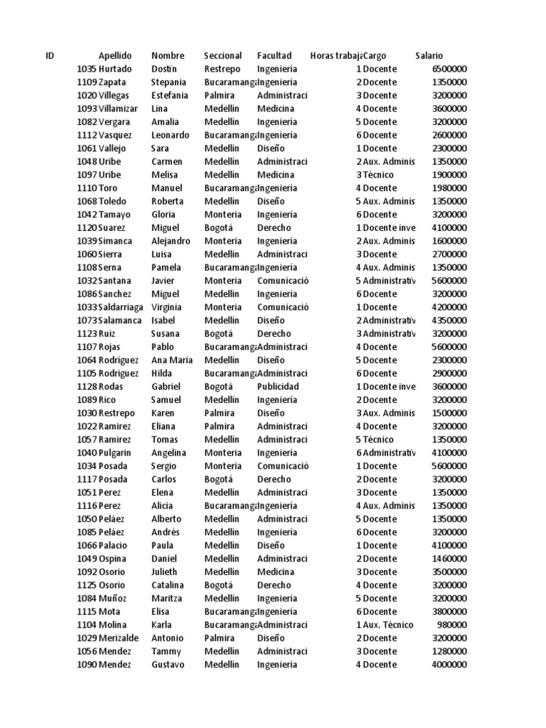 Tabla Pdf