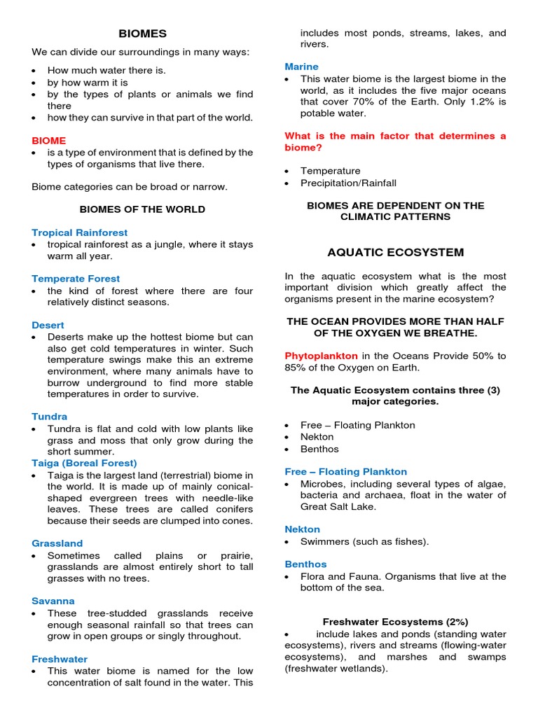 Peoples-Earth-Ecosystem-Reviewer (1) | PDF