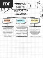 GI - Act 1.3 Mapa Conceptial Sobre La Investigación para La Paz | PDF | Paz | Pacifismo