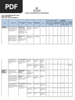 KRA5-PTA-Action Plan SY2022-2023 Sample | PDF