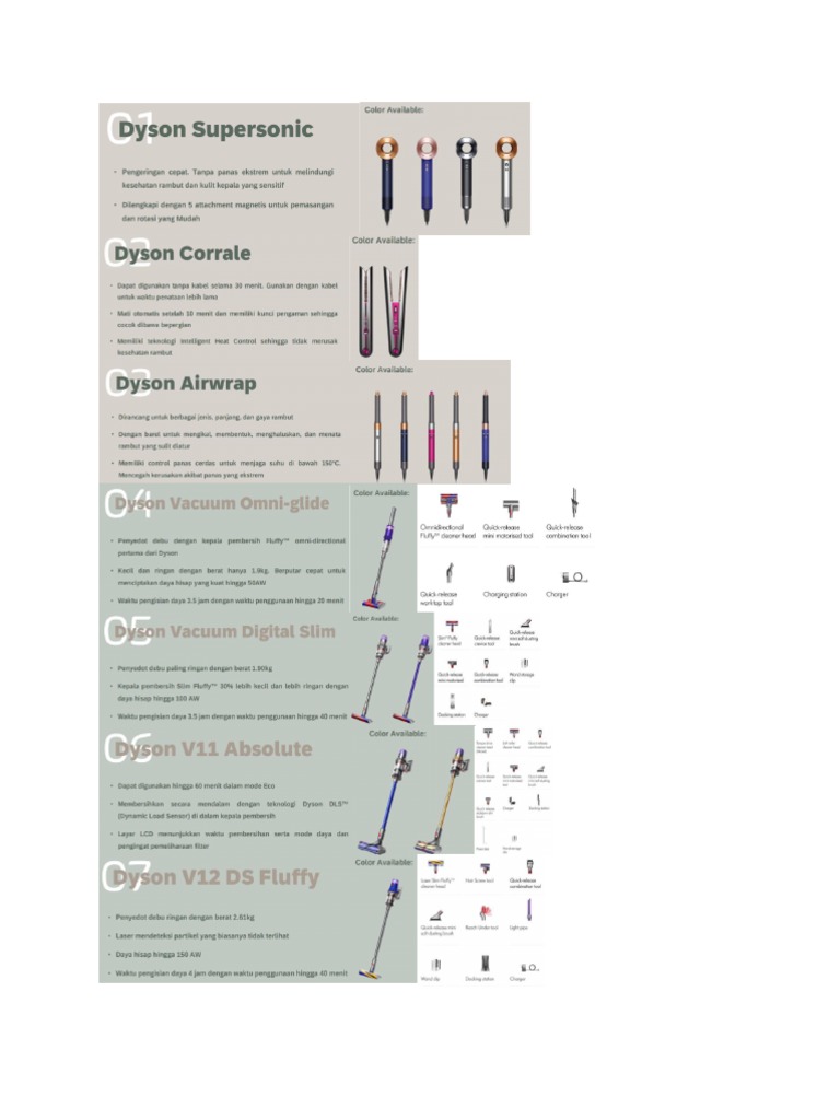 Dyson Sale Brochure | PDF