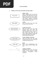 Use Case Symbol | PDF