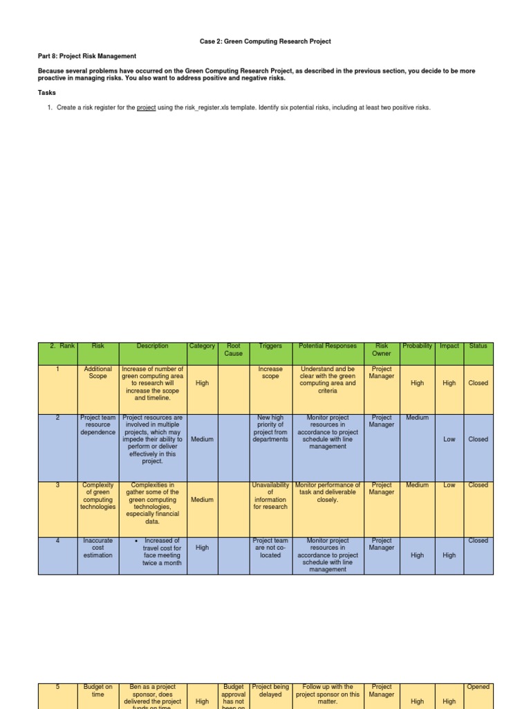 CASE - 2 Project Risk Management | PDF | Risk | Risk Management