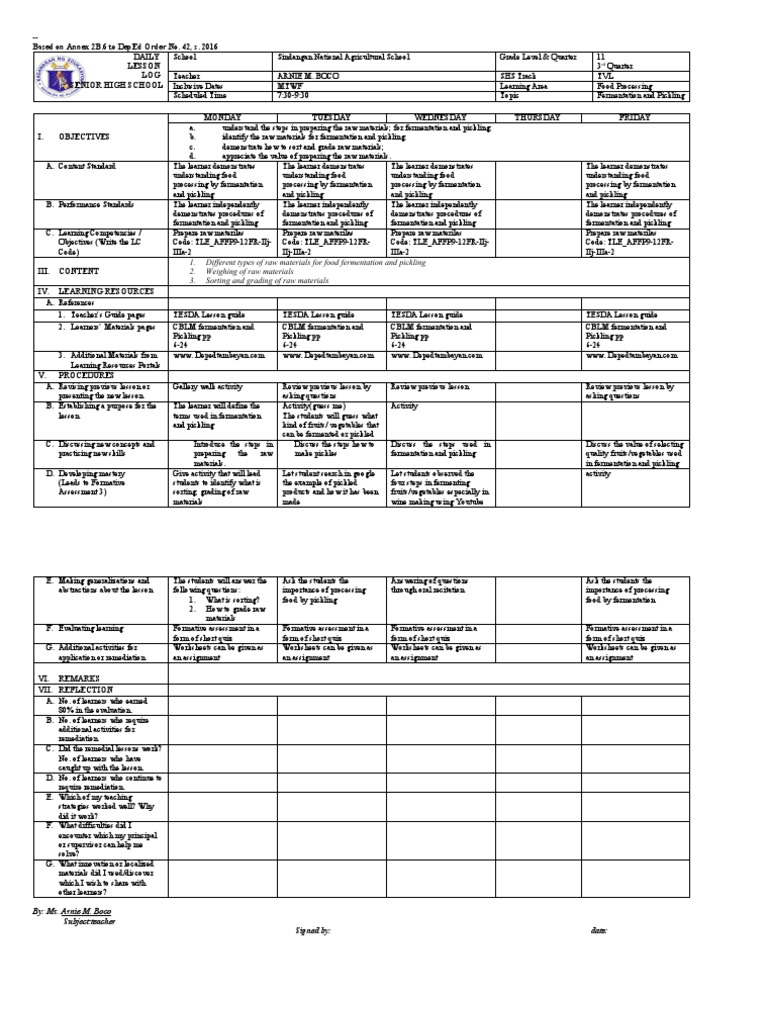 Preparing Raw Materials for Fermentation and Pickling: A Lesson Plan on Sorting, Grading, and ...