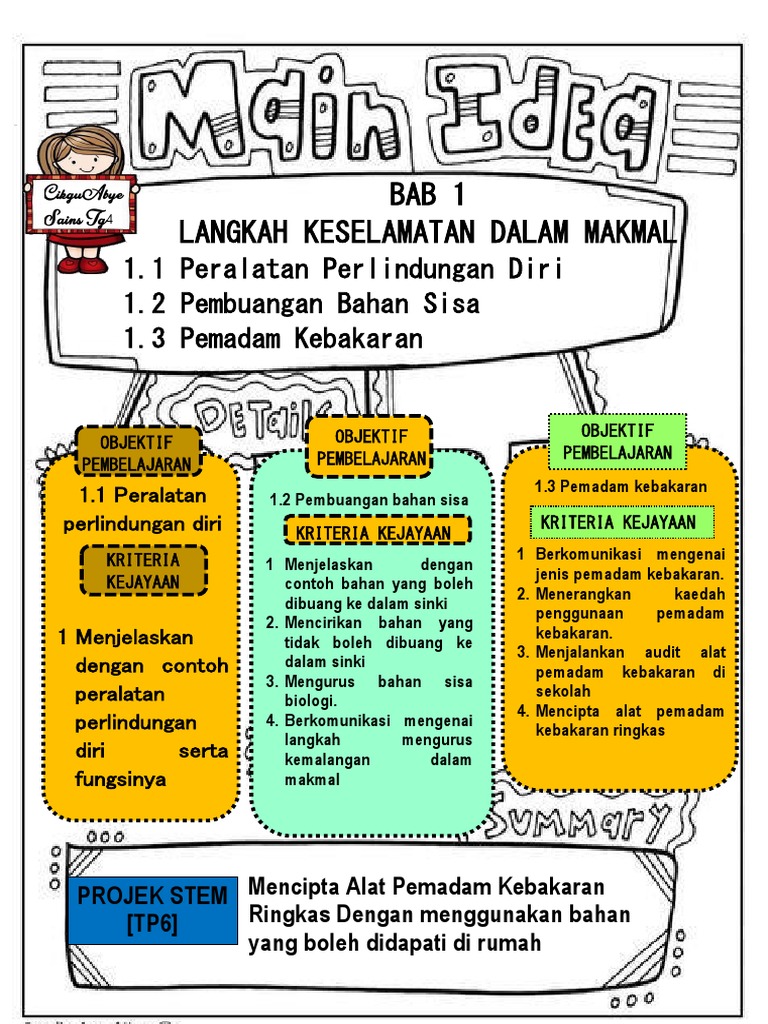Sample Modul PBD Sains TG4 | PDF