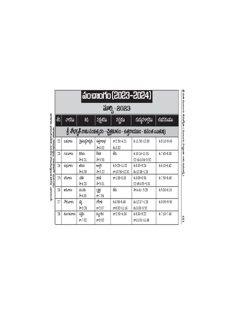 Gantala Panchangam 2023 2024 | PDF