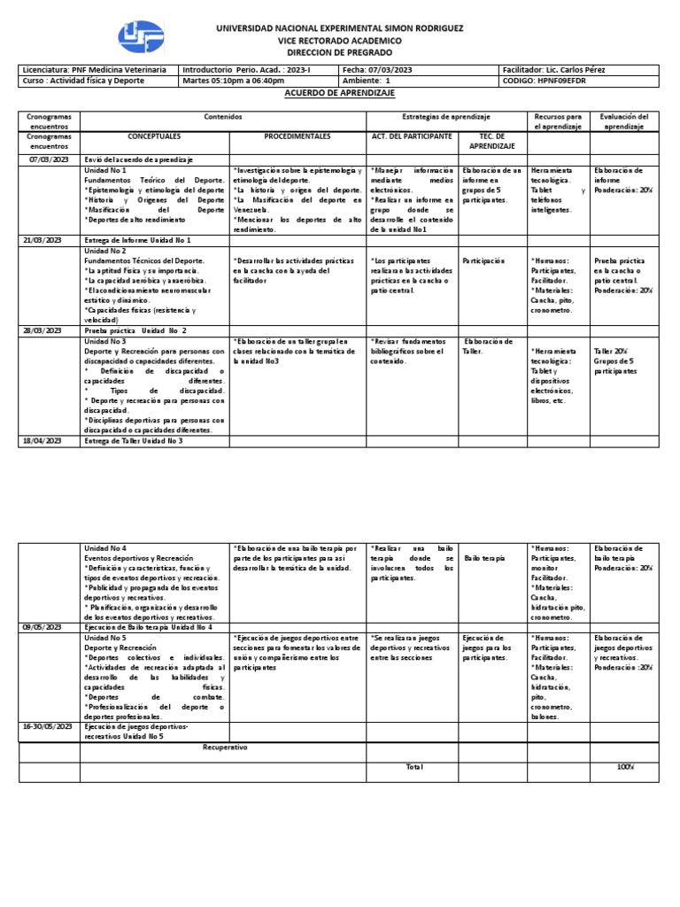 Universidad Nacional Experimental Simon Rodriguez Vice Rectorado Academico Direccion de Pregrado ...
