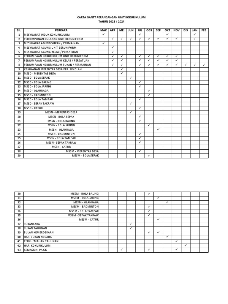 Takwim Koko 2023 - 2024 | PDF