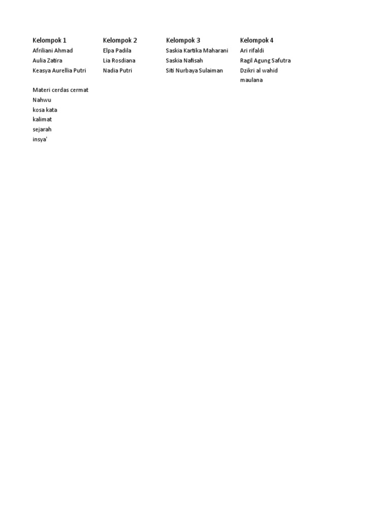 Jadwal Cci | PDF | Griya & Taman