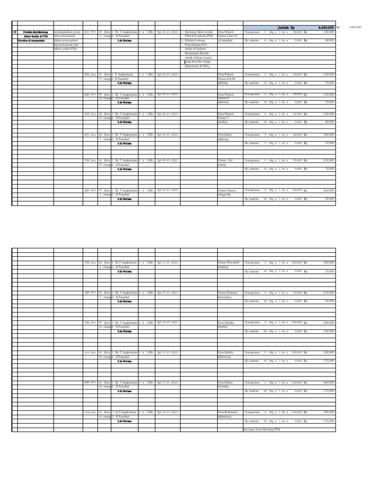POA BOK PTM OK Baru 2023 | PDF