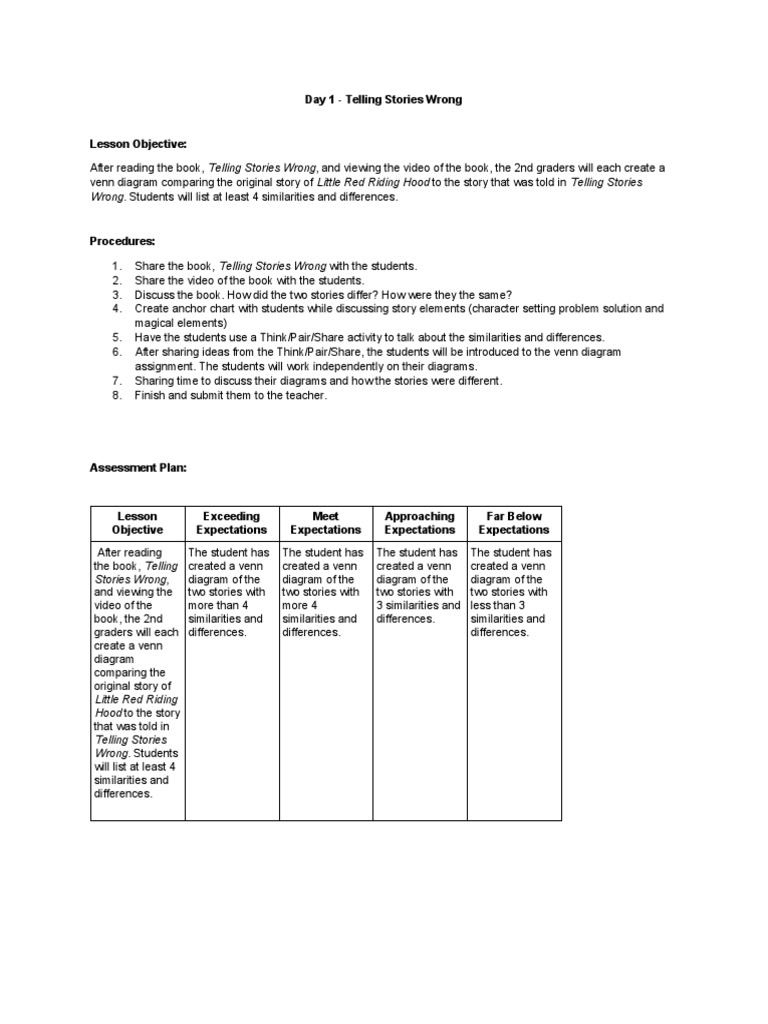 Lesson Plans - Folktales 2nd Grade | PDF | Books | Teachers
