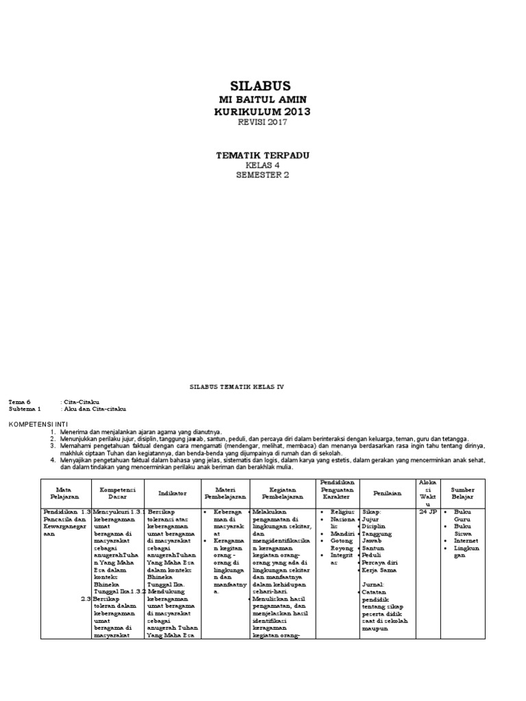 Silabus Tema 6 KLS 4 | PDF