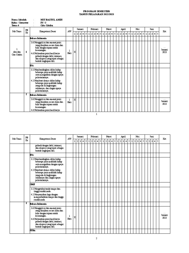 Promes Kelas 4 SMT 2 2022 | PDF