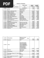 Meal Allowance Reimbursement Form | PDF | Meal | Lunch
