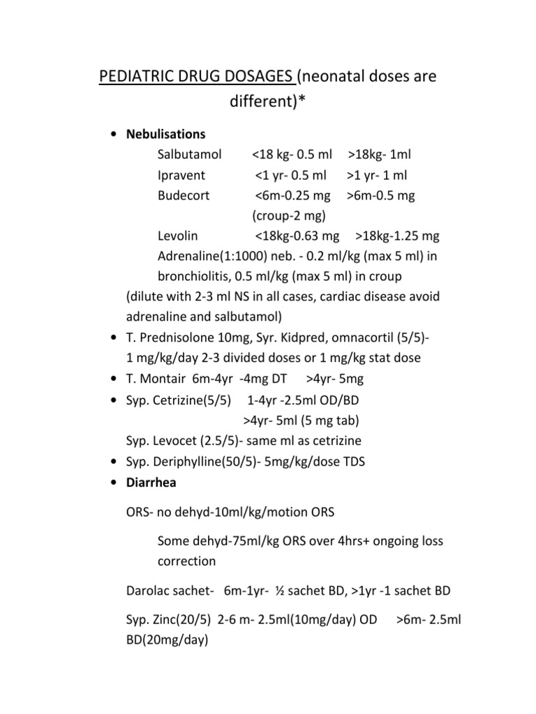 PEDIATRIC DRUG DOSAGES (Neonatal Doses Are Different) : Nebulisations ...