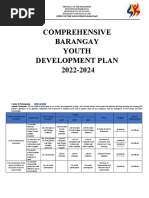 Comprehensive-Barangay-Youth-Development-Plan-CBYDP 2024-2026 | PDF | Sustainability