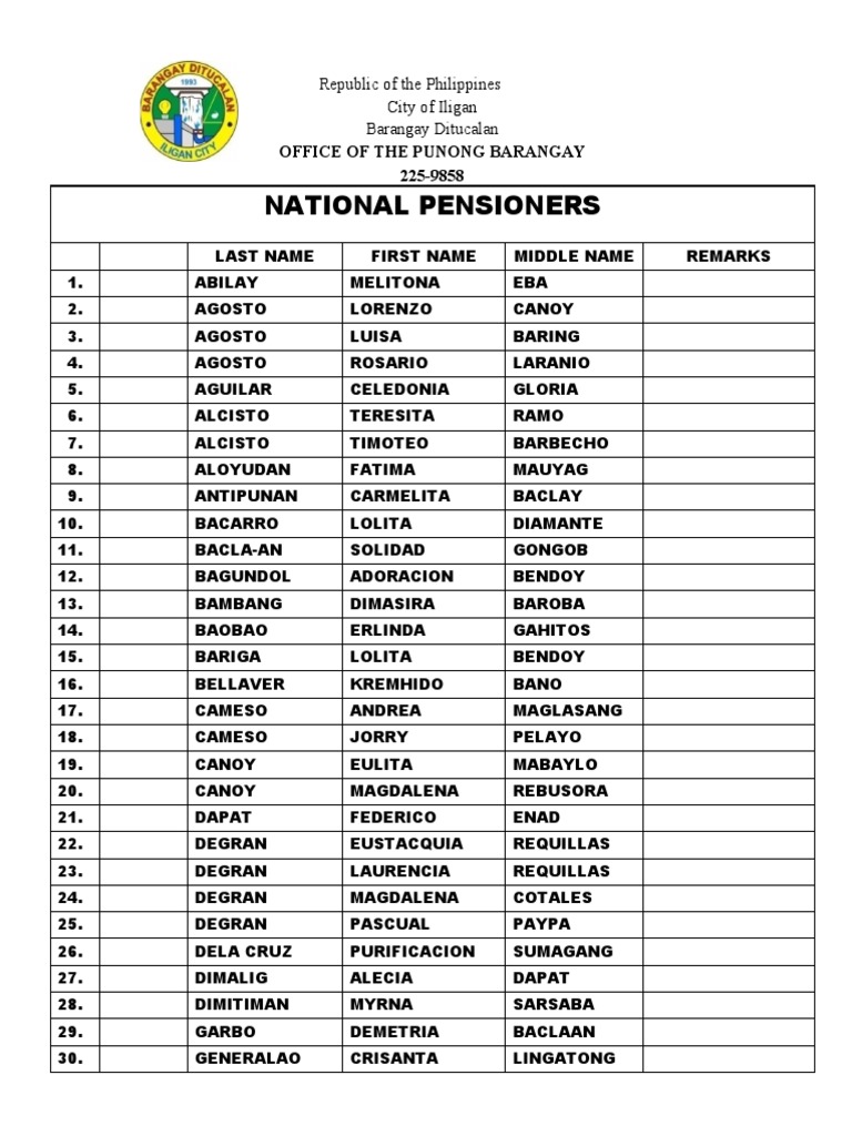 Senior National Pensioners | PDF