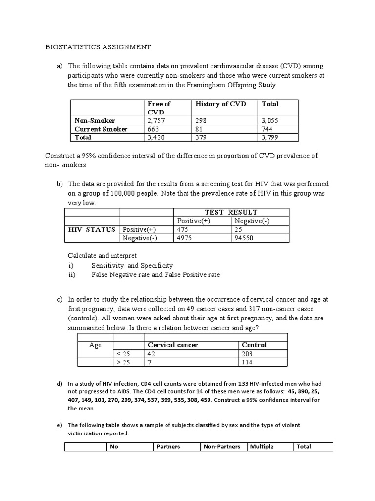 Biostatistics Assignment | PDF | Sensitivity And Specificity | Public Health