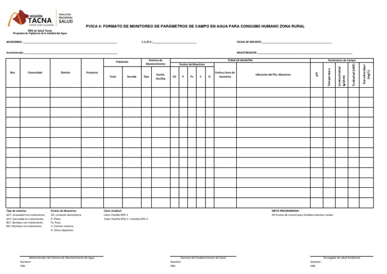 Pvica 4 Monitoreo de Cloro Residual Rural | PDF | Hidrología Y Urbanismo | Ingeniería hidráulica