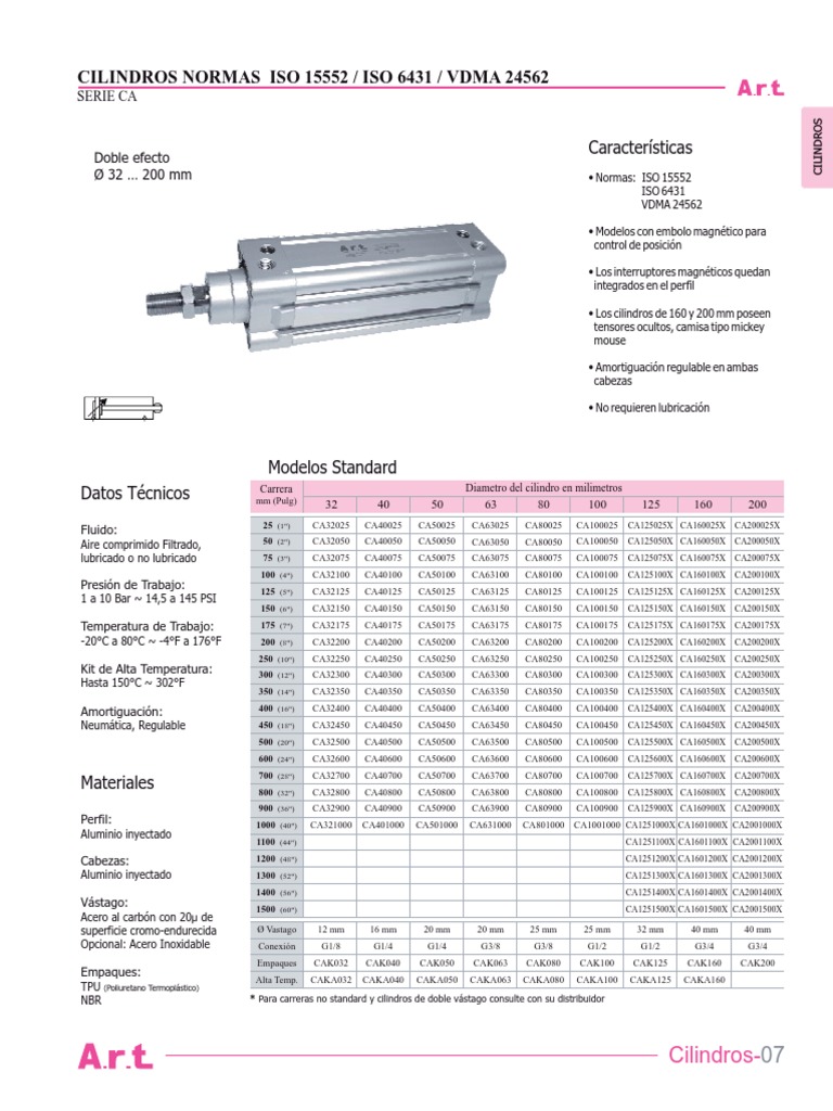 Cilindros Normas Iso 15552 / Iso 6431 / Vdma 24562: Características | PDF