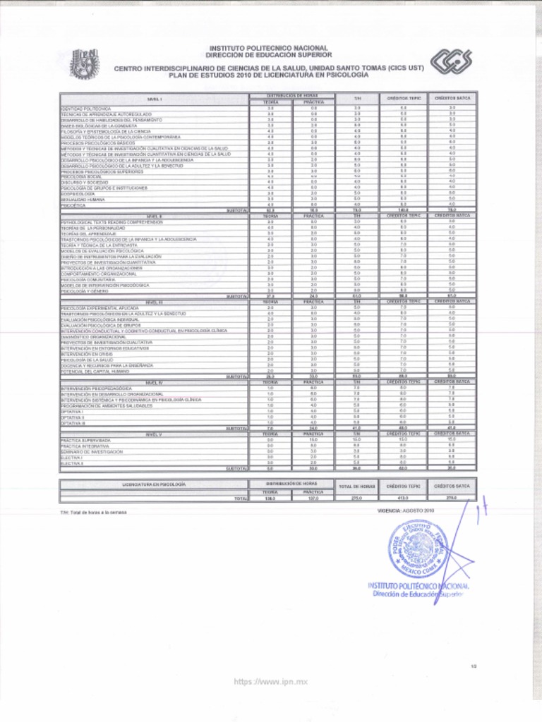 Mapa Curricular LP Cics Ust | PDF